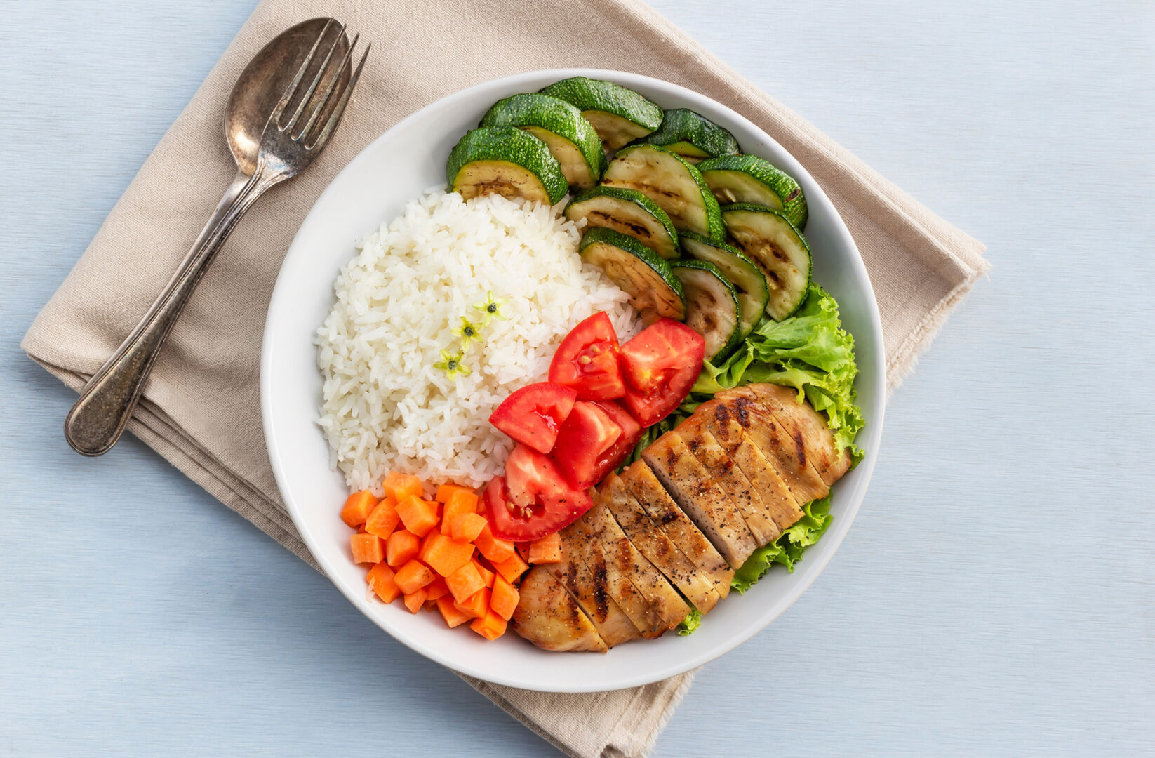 Carnes Para Una Alimentación Baja En Grasa 2025 | LA CHECHI COCINA